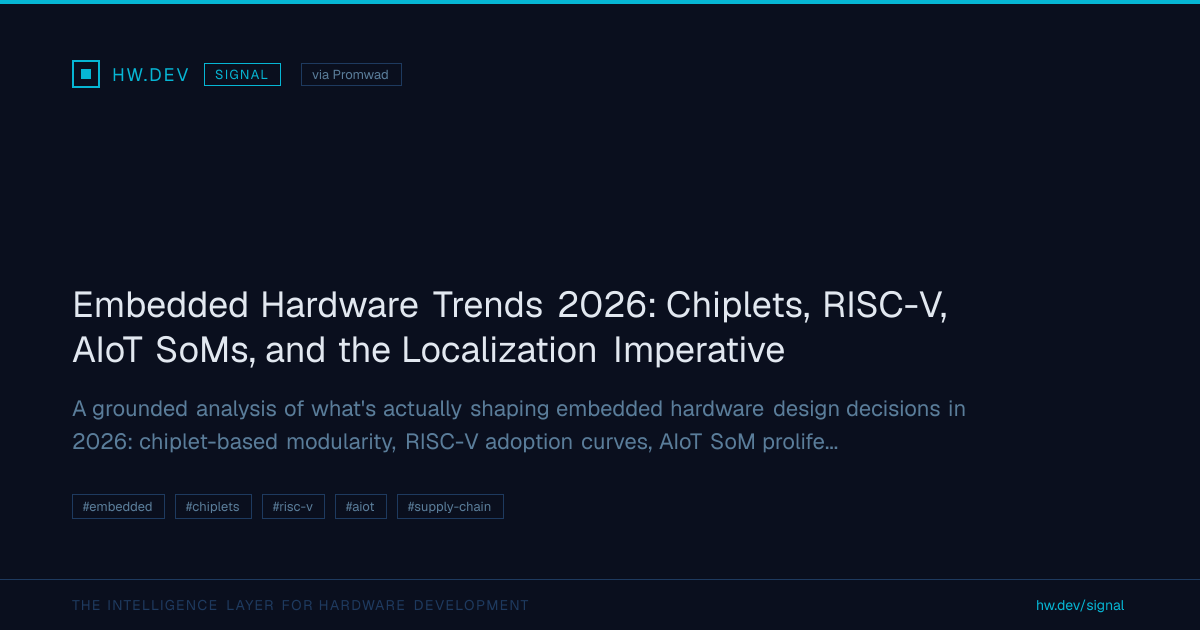 Embedded Hardware Trends 2026: Chiplets, RISC-V, AIoT SoMs, and the ...