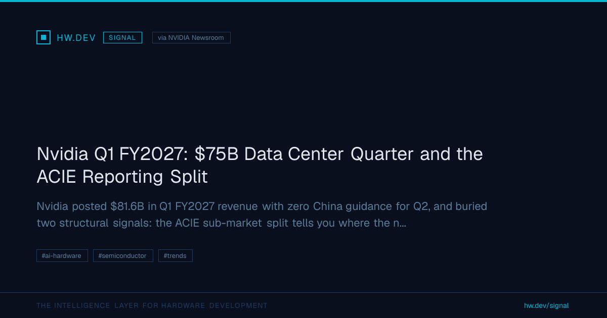 Nvidia Q1 FY2027: $75B Data Center Quarter and the ACIE Reporting Split ...